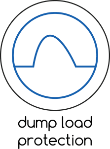 Product Information | DCbright